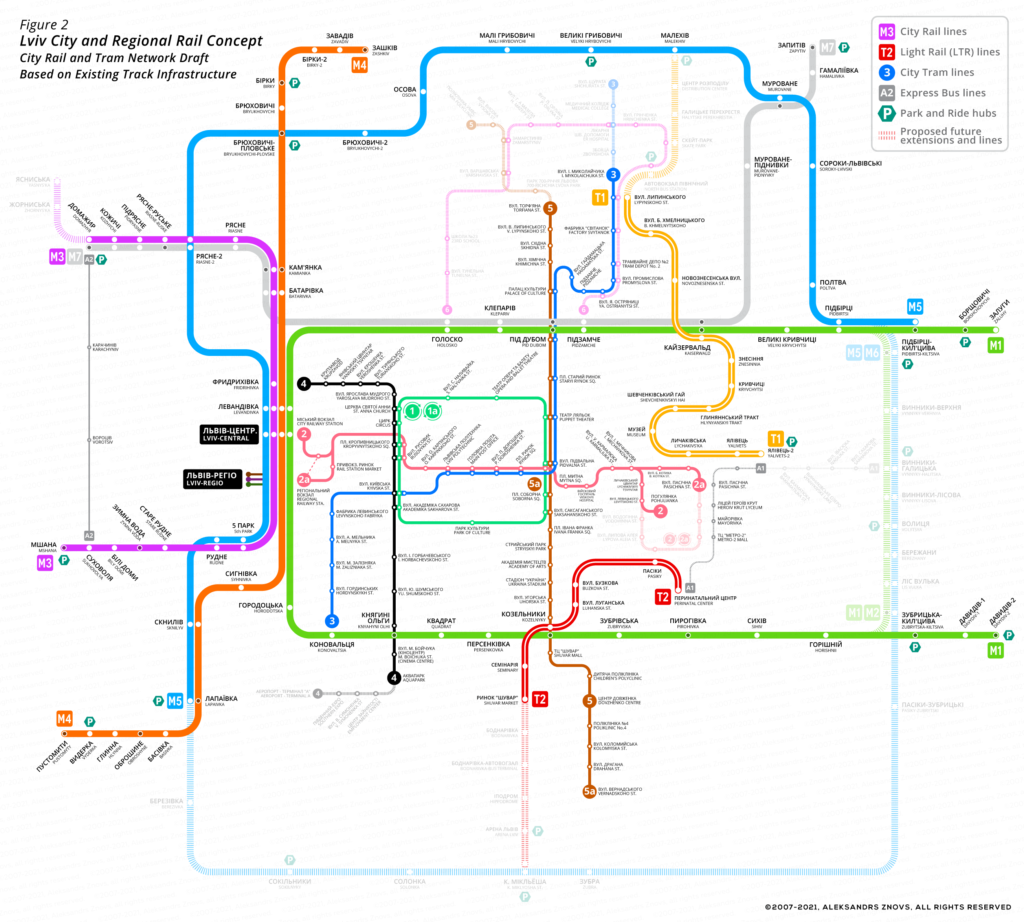 Lviv City and Regional Rail Concept – Transport Lab