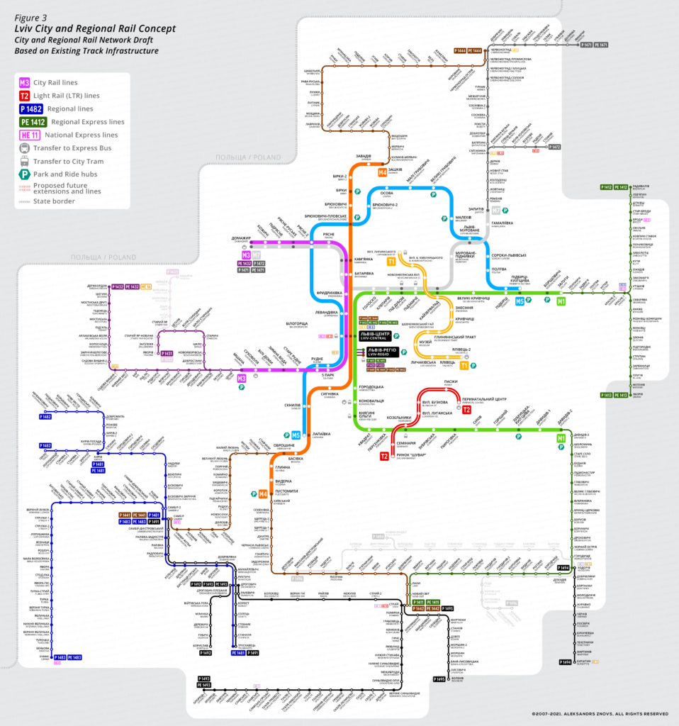Lviv City and Regional Rail Concept – Transport Lab